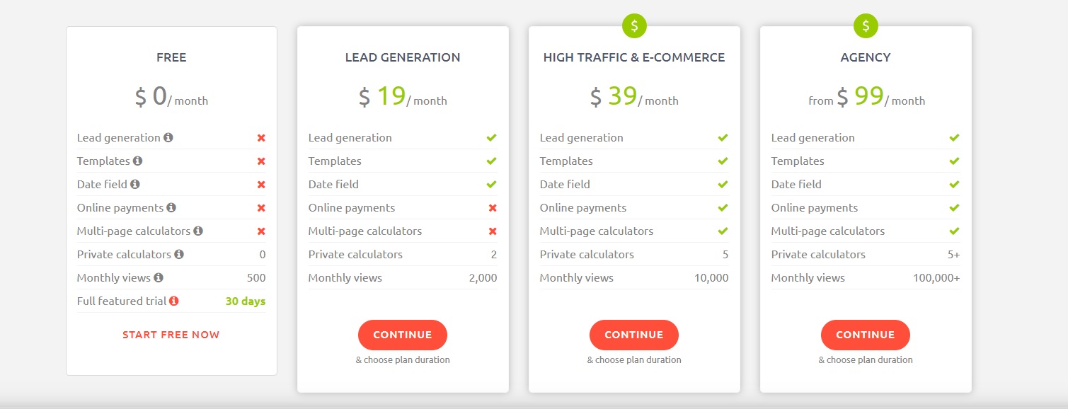 6 Best Website Interactive Calculator Builders (2023) - ConvertCalculator