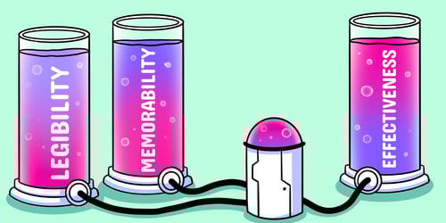 The Ultimate Guide to Testing Your Logo Design - Helio