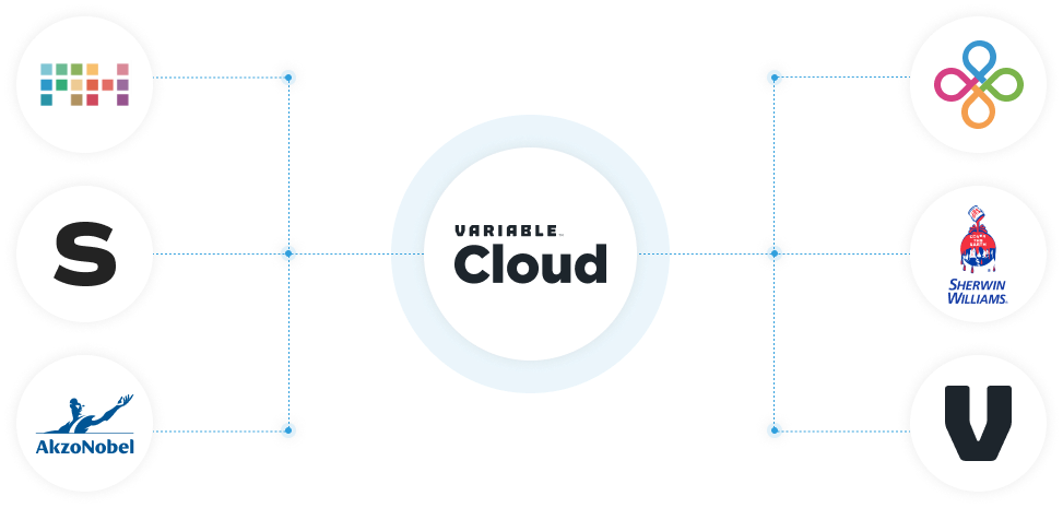 Variable Inc - Innovative Sensors & Apps | Color Match Made Easy