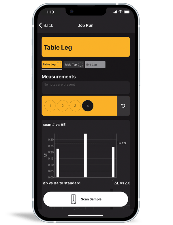 Unlock Precision with Quality Control Module