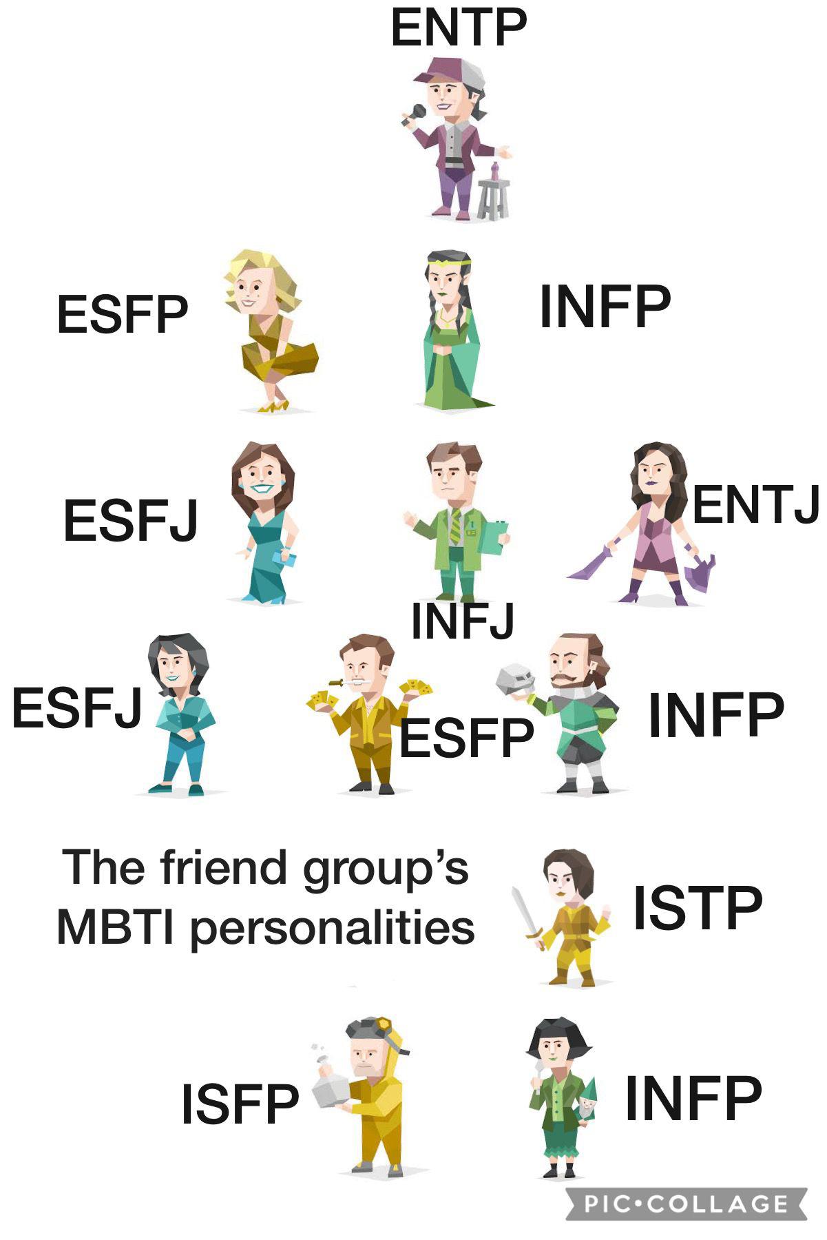 25 Types of Friend Every Group Has