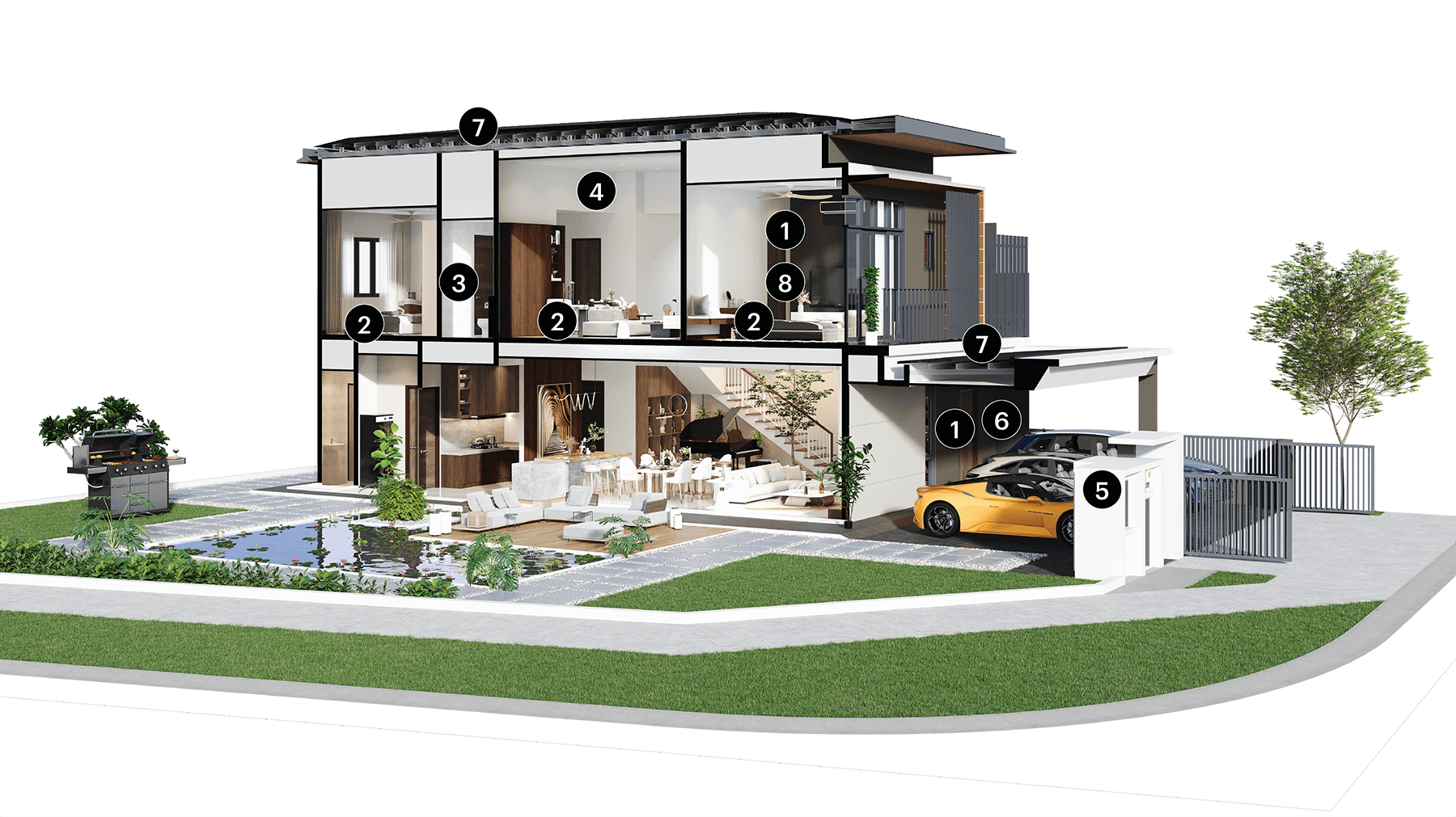 Elmina Ridge | Sime Darby Property