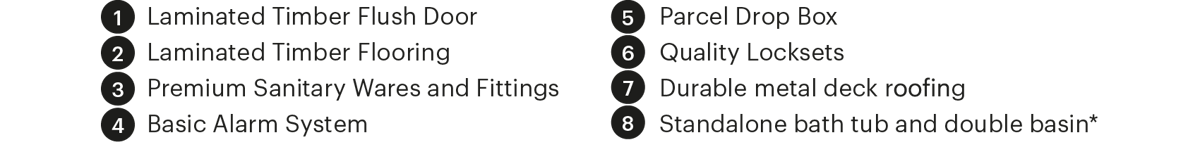 Elmina Ridge | Sime Darby Property