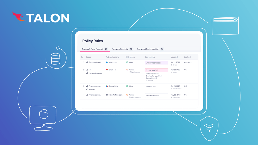 Decoding Success: How Team8 Portfolio Company Talon Got Acquired by ...