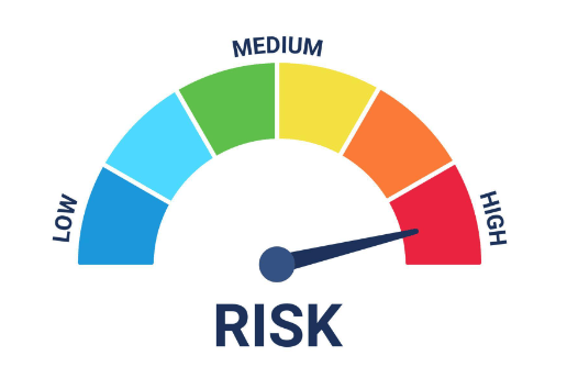 ScamID v2 - Cybertrace™