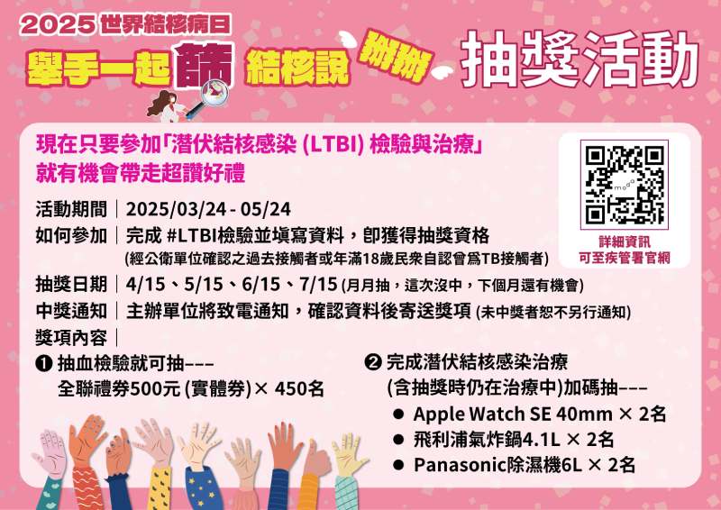 預防結核病從篩檢、治療做起！ 完成LTBI檢驗、治療還有機會抽大獎 | 蕃新聞
