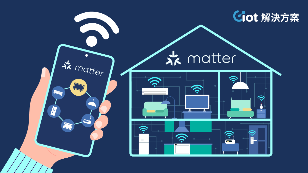 全景軟體Ciot解決方案亮相CYBERSEC 2025，搶攻智慧家庭與企業資安新未來 | 蕃新聞