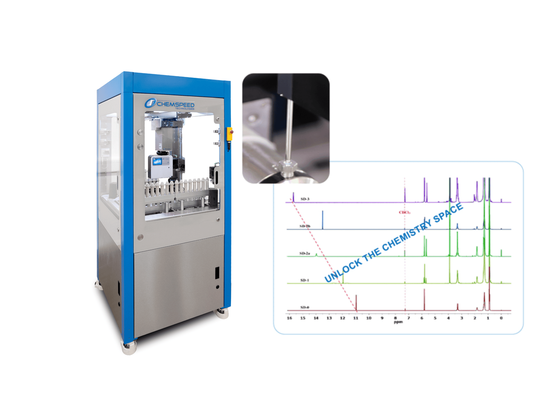 Automated Parallel Library Synthesis with online NMR