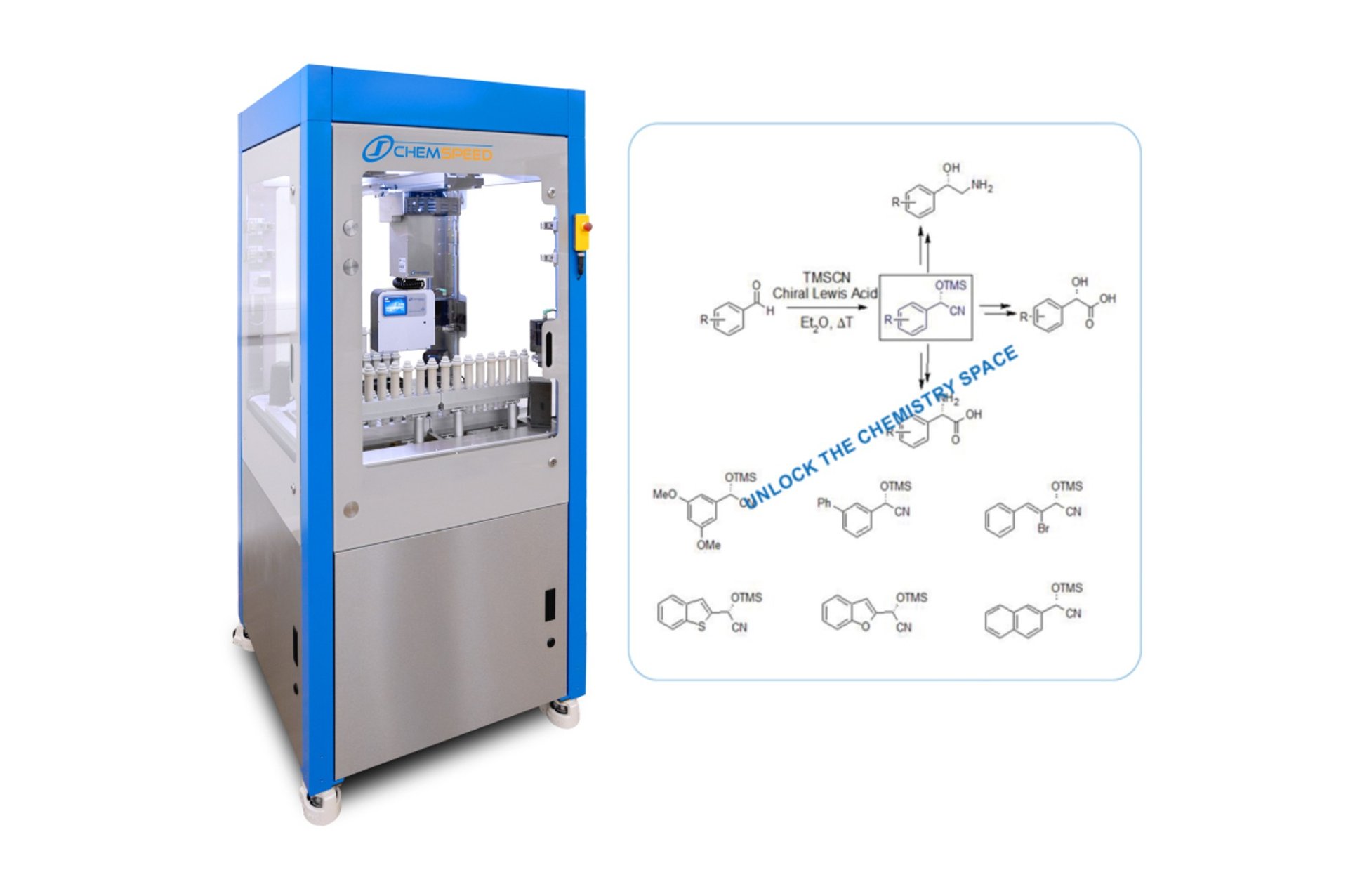 Automated small-scale / μL library synthesis