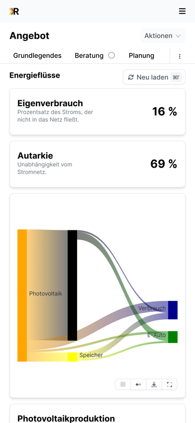 Reonic · Erneuerbare Lösungen