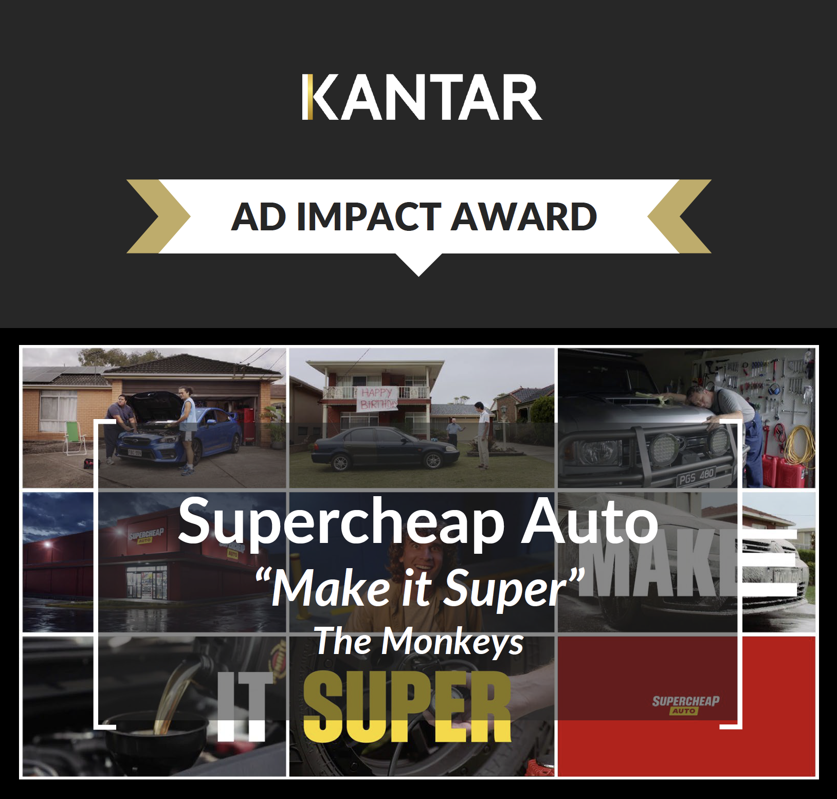 Supercheap Auto takes out March Kantar Ad Impact Award - stoppress.co.nz