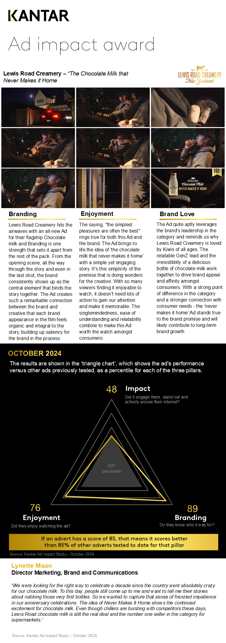 Lewis Road Creamery's simple yet fun story wins Kantar's October Ad ...