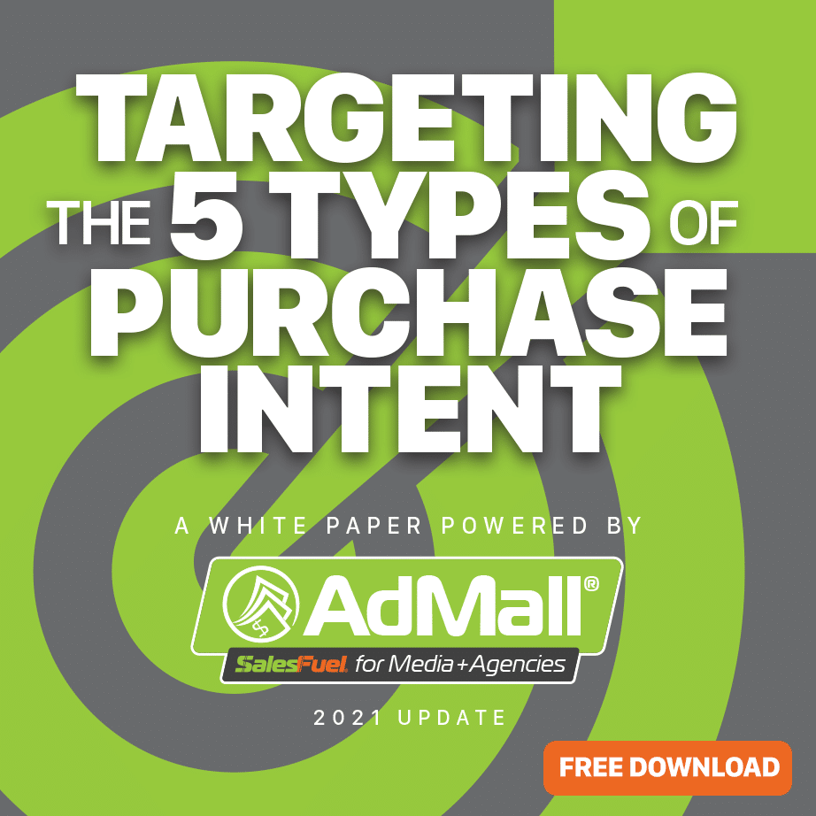 Targeting the Five Types of Purchase Intent - SalesFuel