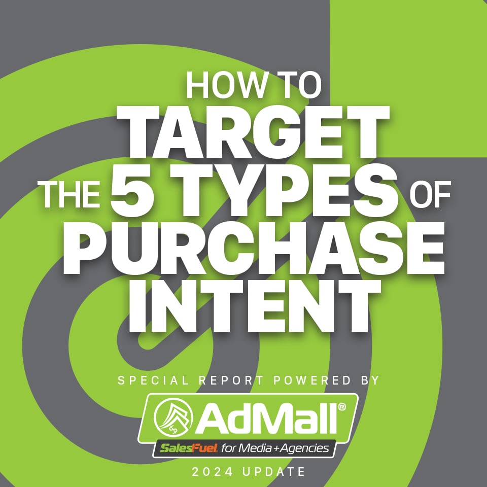 Targeting the Five Types of Purchase Intent