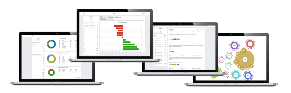 10 Best Market Research Tools in 2025 - SalesFuel