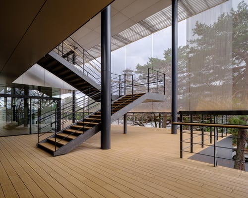 Clear lines - many functions | GKD Group