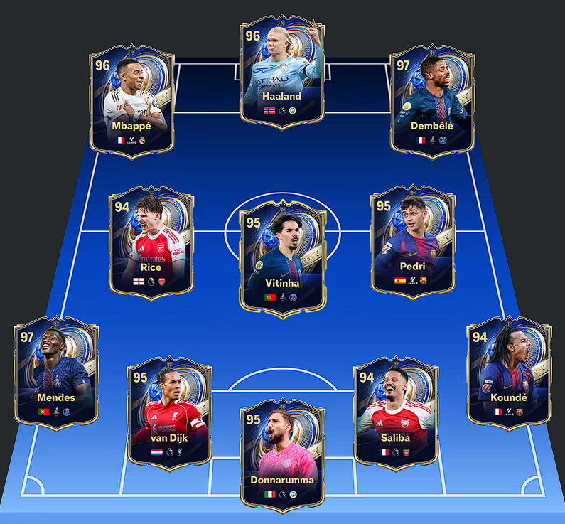 EA SPORTS FC revela el Equipo del Año 2025 y la comunidad corona a la ...