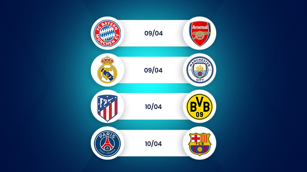 UCL QuarterFinal Preview | Use Our Bet Code - BetKing News