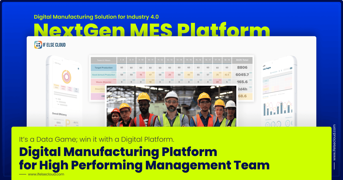 Management Productivity with Digital Shopfloor Software