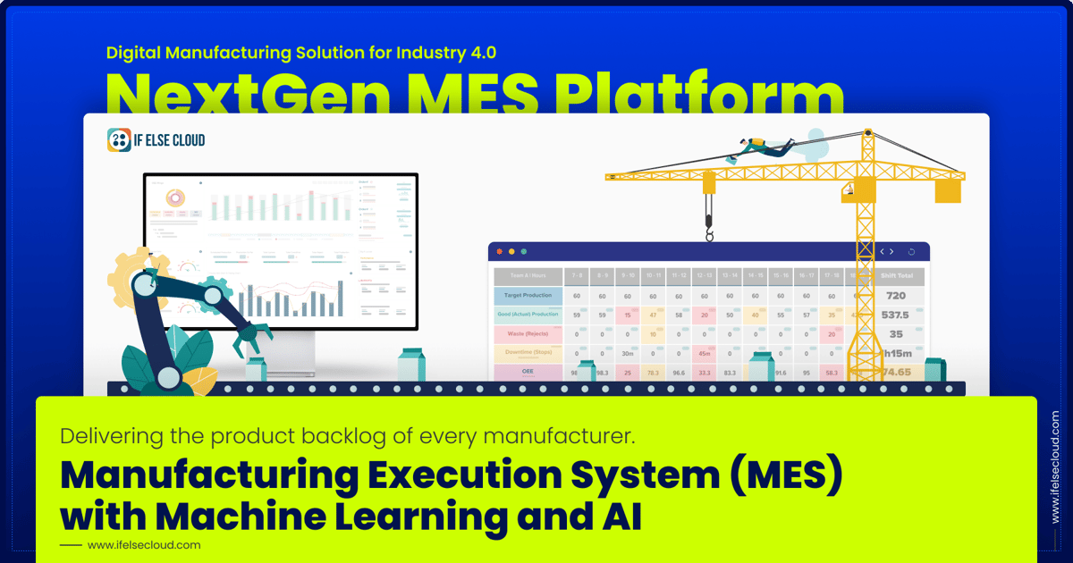 Top Features of Cloud MES | Smart Manufacturing Execution System ...
