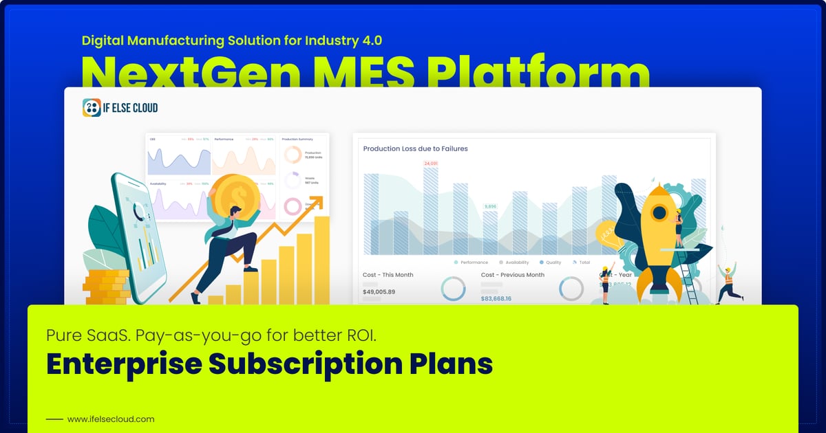 Modern MES | Enterprise SaaS Pricing Plans | If Else Cloud