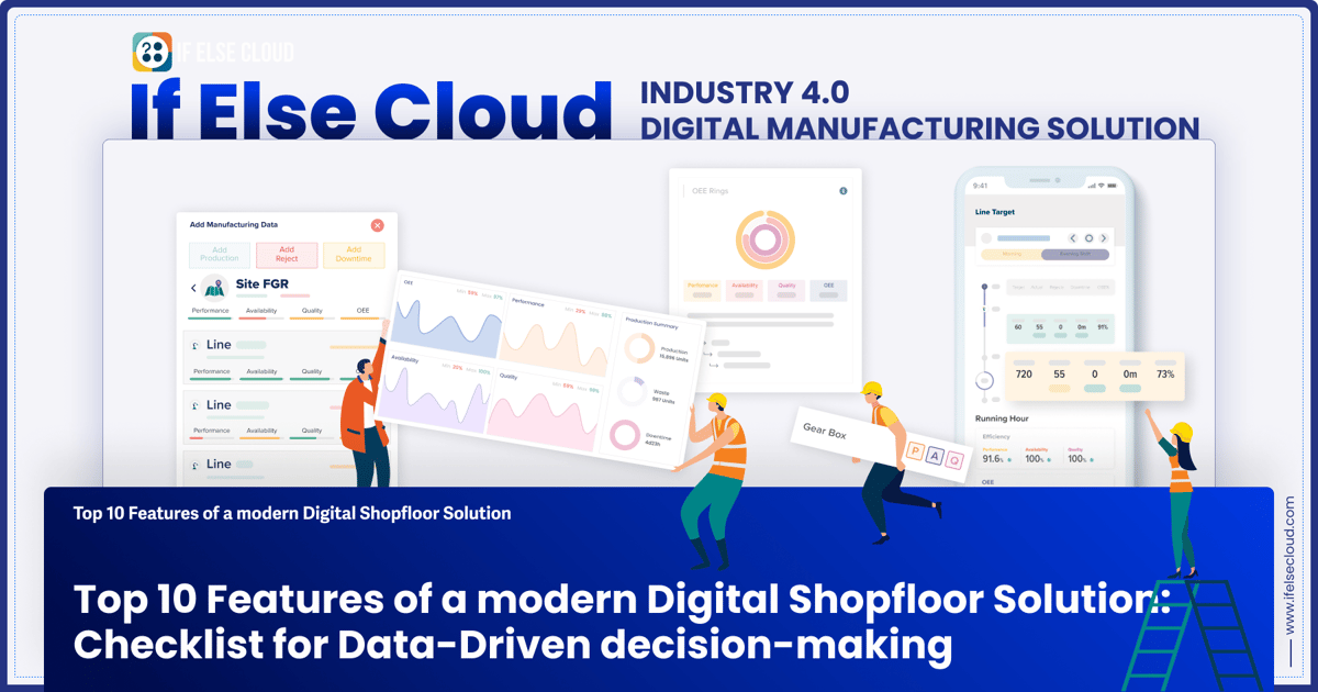 Top 10 Features of a modern Digital Shopfloor Solution
