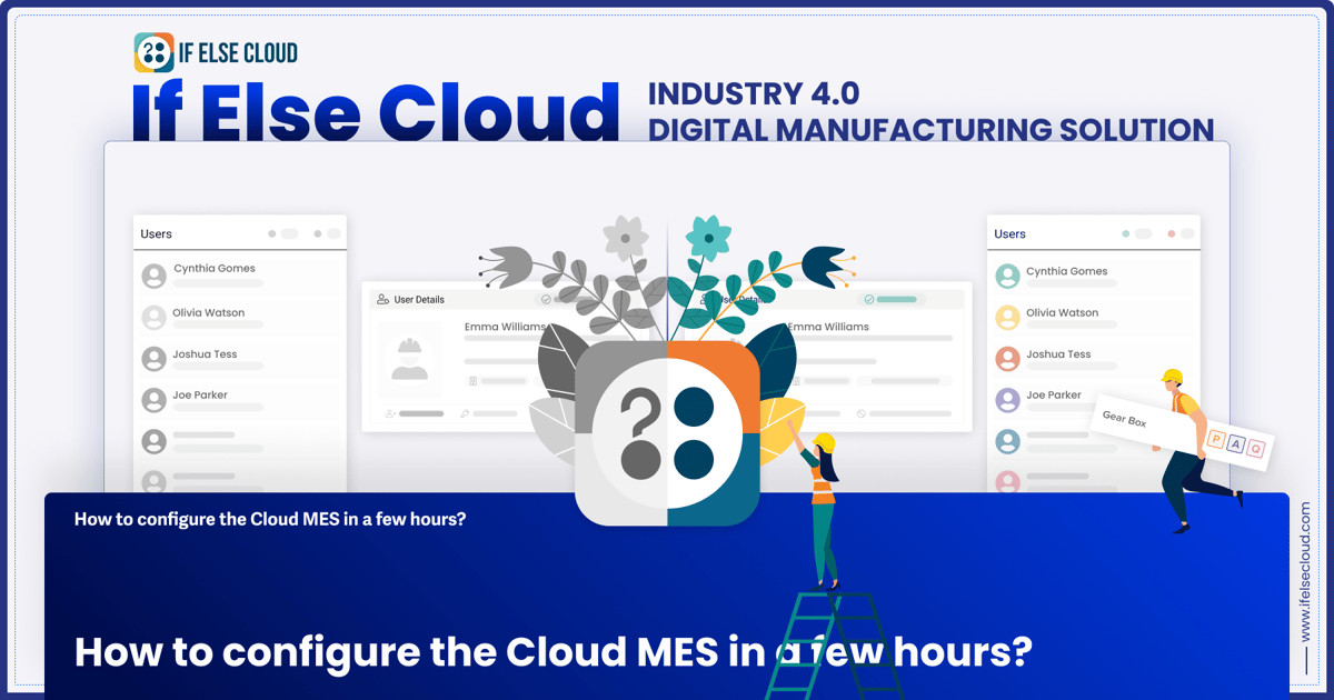 How to configure the Cloud MES in a few hours?