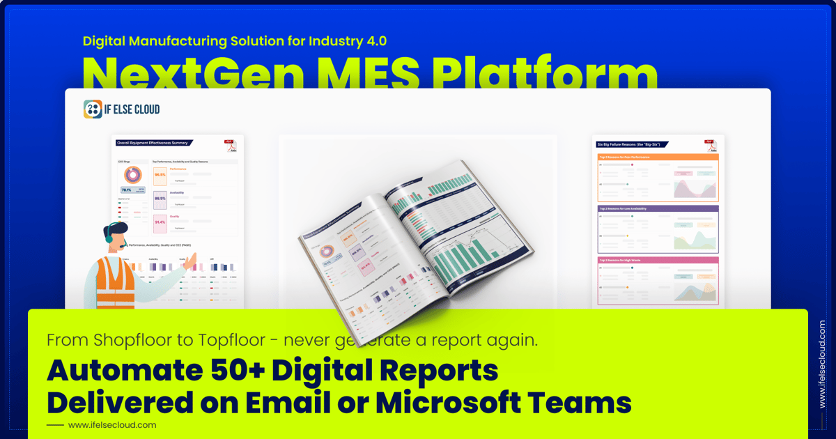 Automate 50+ Digital Reports with Machine Learning & AI