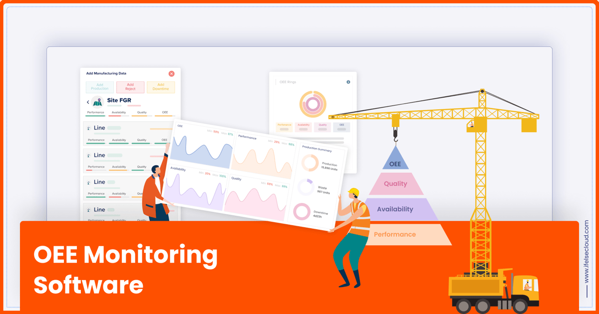 OEE Monitoring Software | Real-time OEE Monitoring | Line Effectiveness