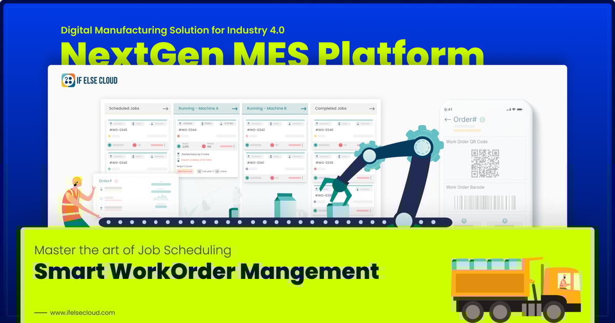 Job Scheduling | Capacity Planning | WorkOrder Management