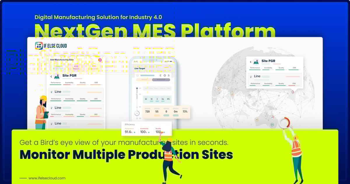 Production Lines and Sites Monitoring | Unified MES Platform | IfElseCloud