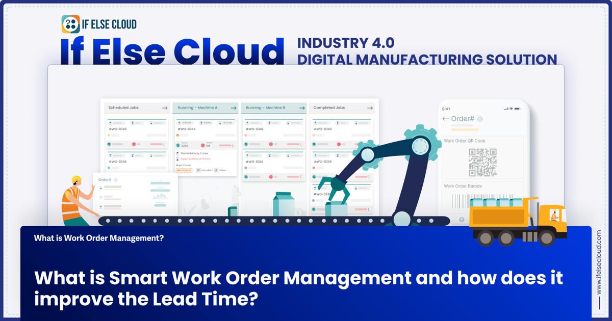 What is Smart Work Order Management?