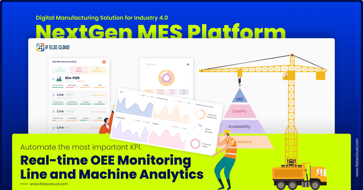 Real-time OEE Monitoring | Line and Machine Analytics