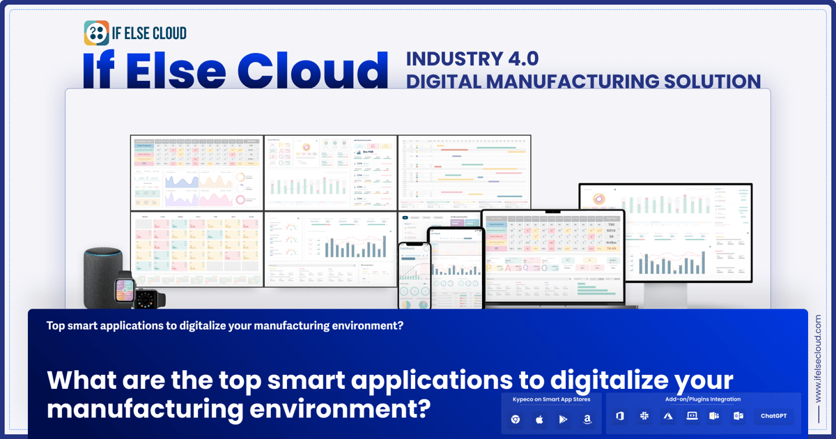 Top smart applications to digitalize your manufacturing environment?