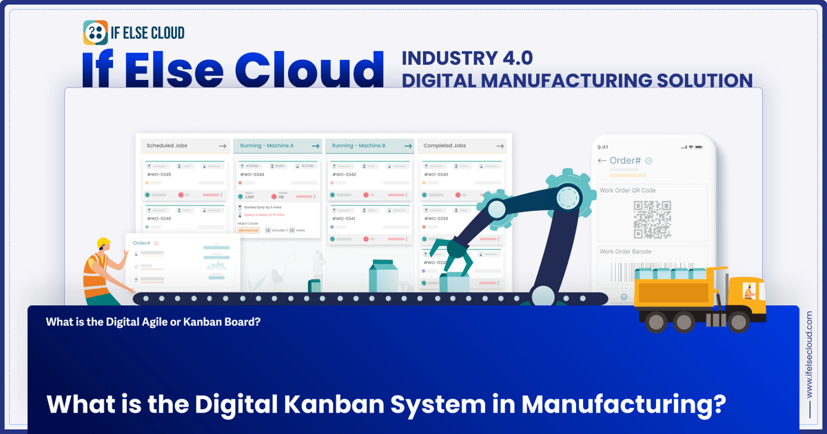 Transforming Shopfloor Production Monitoring: Pace Production with ...