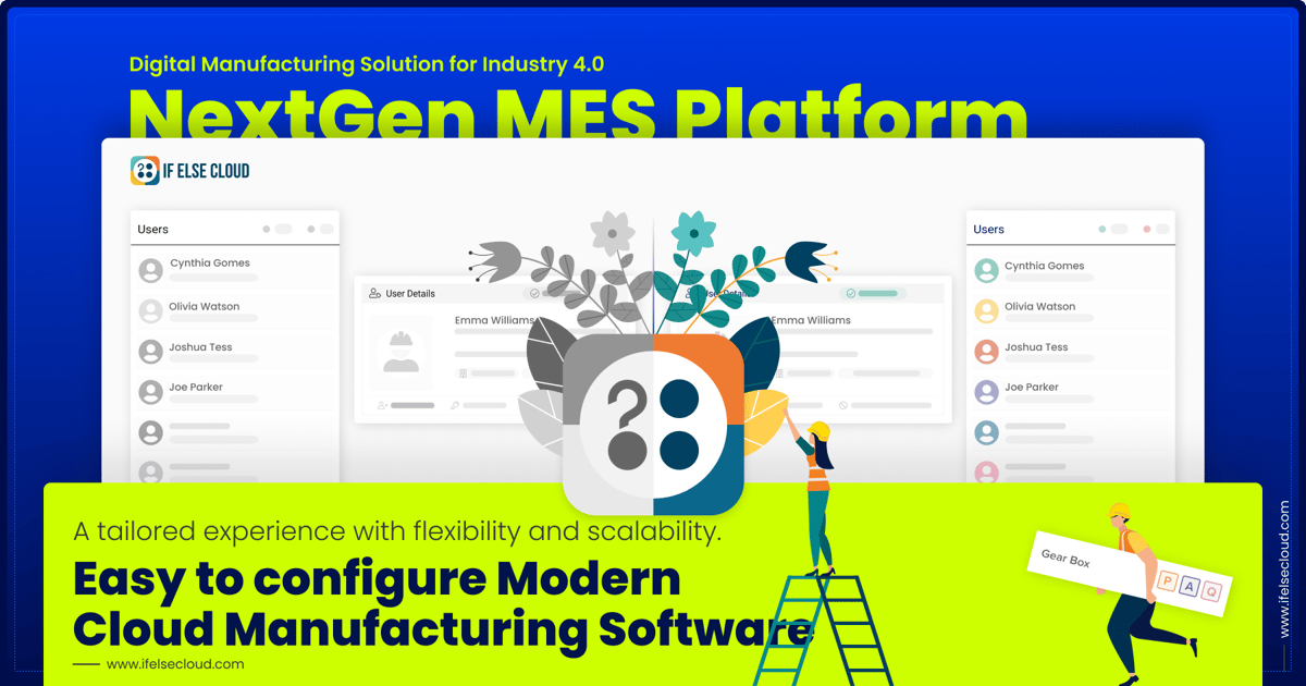 Easy to configure Modern Cloud Manufacturing Software