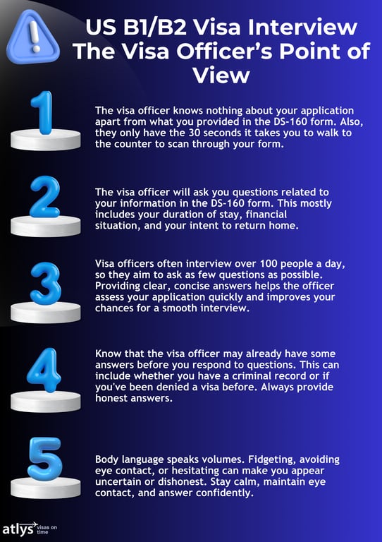 US B1 B2 Visa Interview Questions How To Answer And Tips To Succeed