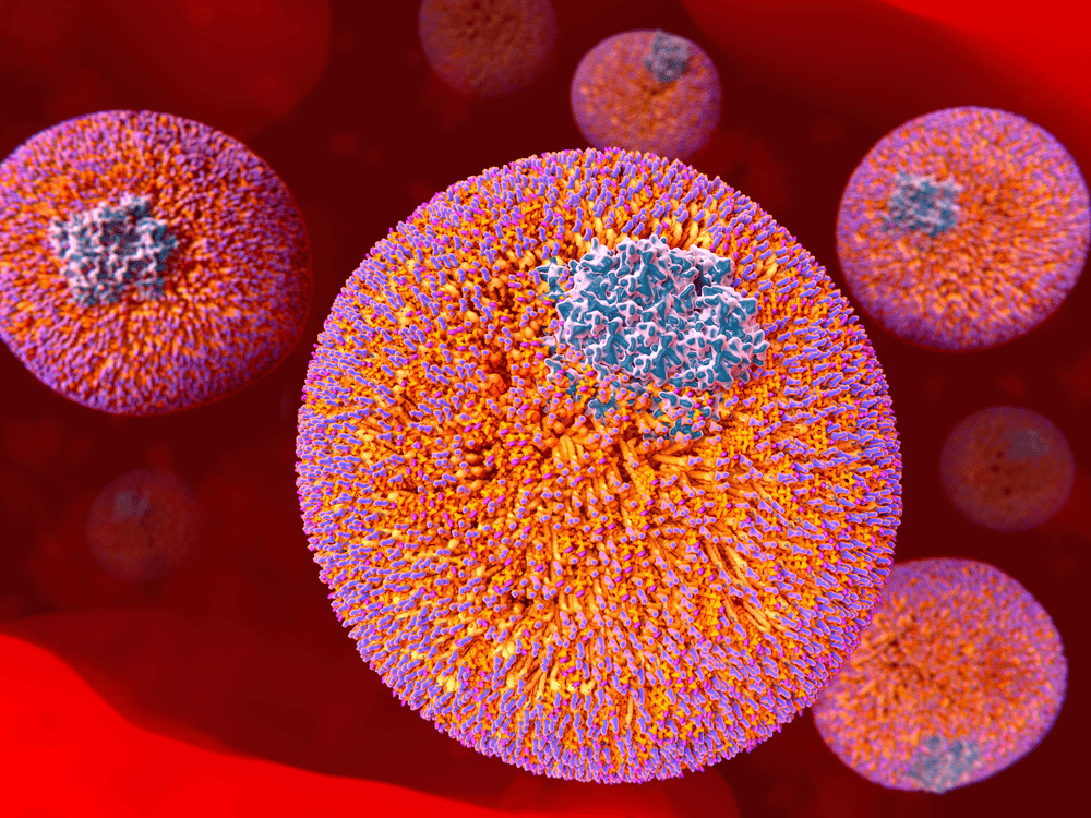Lipoprotein(a): From Genetic Curiosity to Cardiology’s Next High-Stakes ...
