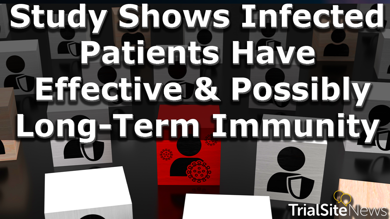 News Roundup | Study Shows Infected Covid-19 Patients Have Effective ...