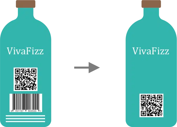 Online Barcode Shop | Barcodes Israel
