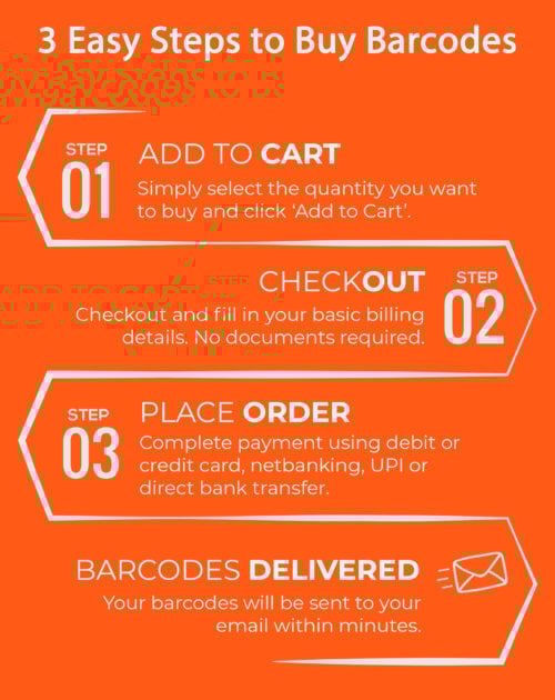 How to Choose the Right Barcode for Your Business Products - India barcodes