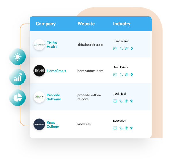 Enterprise HR Management Software Products Users List