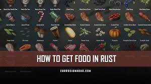 Bestrust Servers Store