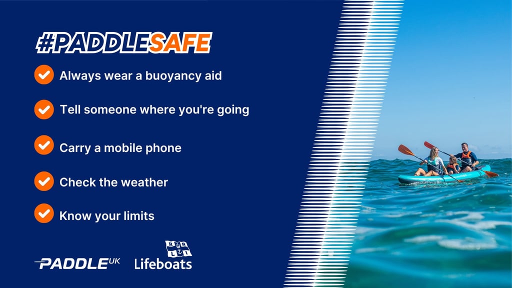 #PaddleSafe with Paddle UK and the RNLI this summer | Paddle UK
