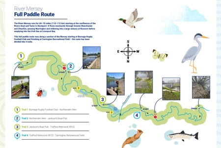 Club Resources | Documents and Guidance | Paddle UK