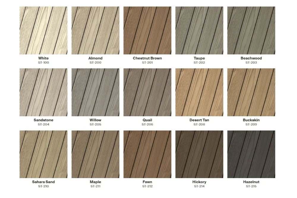 PPG Proluxe Stain Review - A Touch of Color