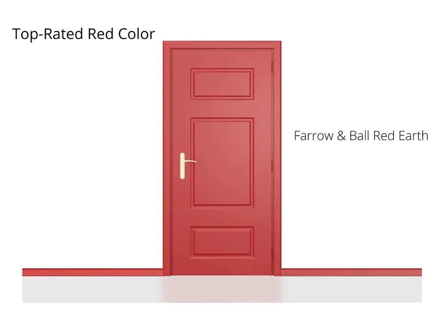 Sherwin Williams Red Paint Colors - A Touch of Color