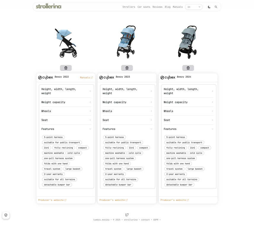 Choosing the Perfect Stroller | strollerina