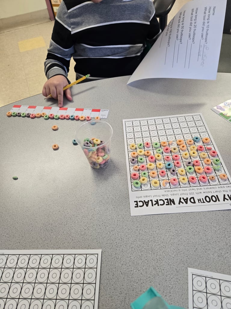 Counting, graphing, and celebrating 100 days—one Fruit Loop at a time ...