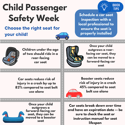 Chelmsford Police Recognize Child Passenger Safety Week – Chelmsford ...